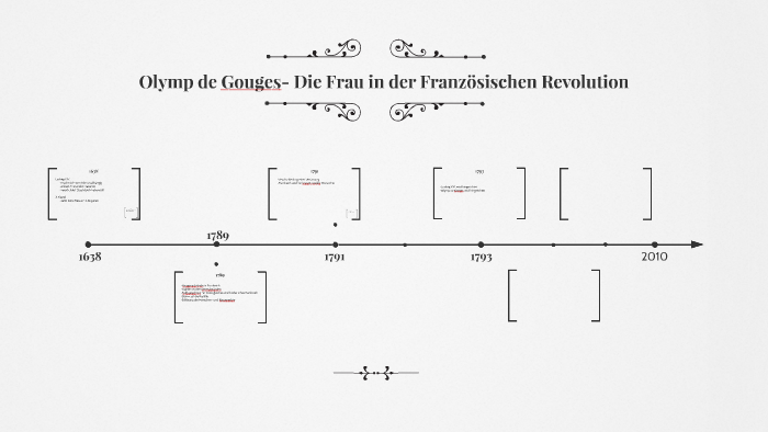 Olymp de Gouges- Die Frau in der Französischen Revolution by Thea ...