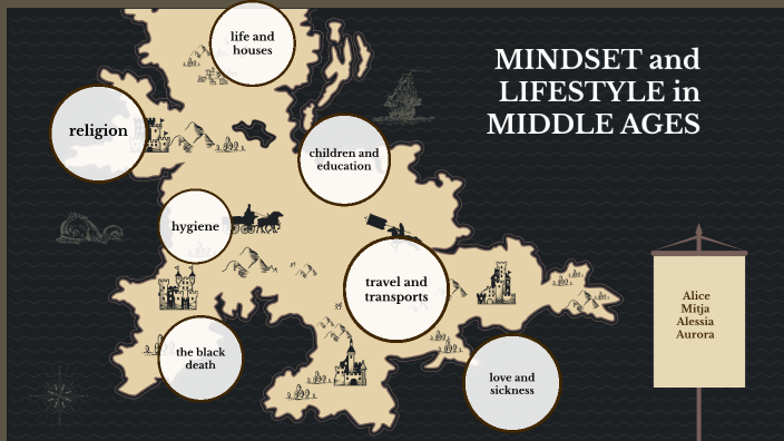 Mindset and lifestyle in Middle ages by Alice Autelitano on Prezi
