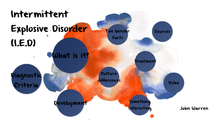Intermitten Explosive Disorder (I.E.D) by John Warren on Prezi