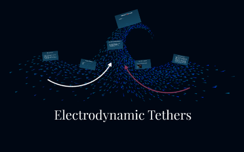 Electrodynamic Tethers by Emmanuel Amaya on Prezi