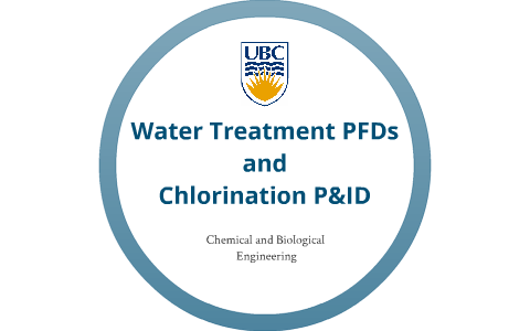 Water Treatment Presentation by Brian Moisey on Prezi