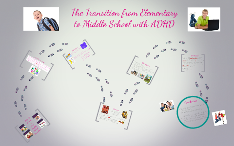 The transition from elementary to middle school by Jessica Owens on Prezi