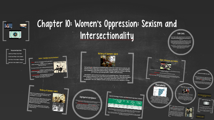 Chapter 10: Women's Oppression: Sexism and Intersectionality by Kevin ...
