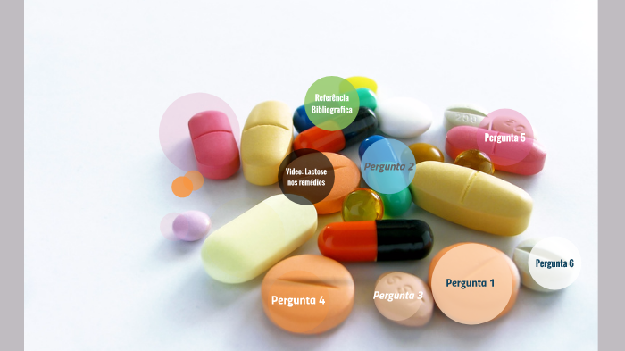 Excipientes Farmaceuticos by Luana Reis on Prezi