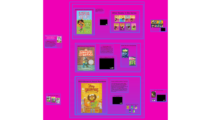 Transitional Chapter Books by Jessica Croutcher on Prezi