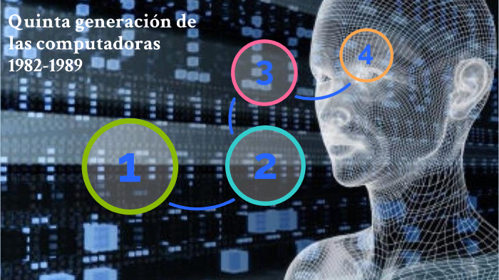 Quinta generación de las computadoras by Milagros Velasquez on Prezi