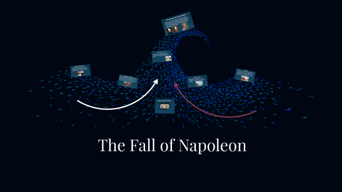 The Fall of Napoleon by Adrian Avitia on Prezi
