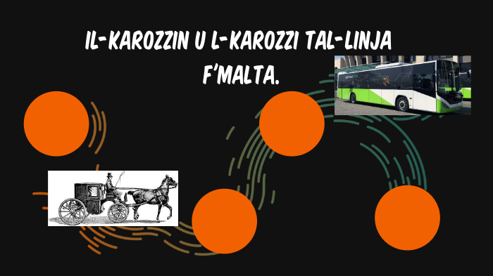 Il-Karozzin u l-karozzi tal-linja f'Malta by Roberta Galea on Prezi