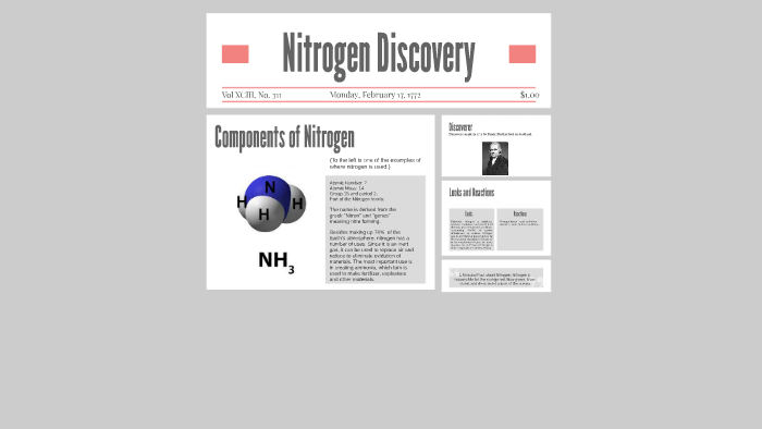 Nitrogen Discovery by Emily Hampshire on Prezi