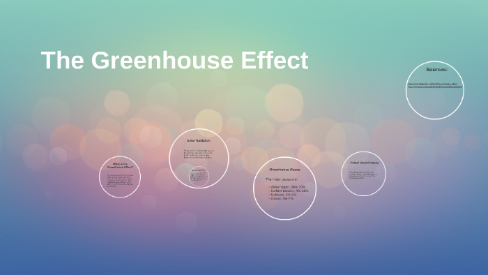 The Greenhouse Effect by Jason Craver on Prezi