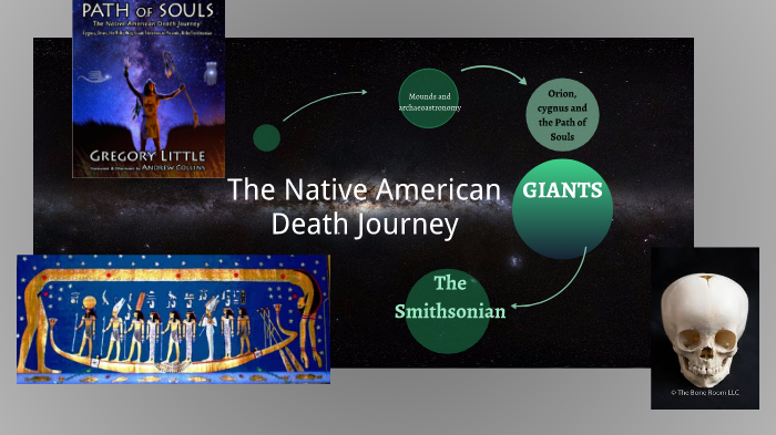 Native American Death Journey by Michael Carew on Prezi