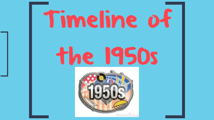 Timeline of the 1950s by Divia Griffith on Prezi