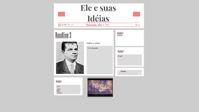 Ele e suas Idéias by Bruna Cristina Delvaje on Prezi