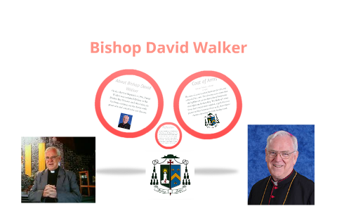 Bishop David Walker by Sarah O'Sullivan on Prezi