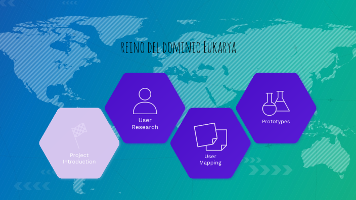 reino del dominio Eukarya by mariana butti on Prezi