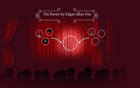 The Raven by Emily Dickinson by melissa ibarra