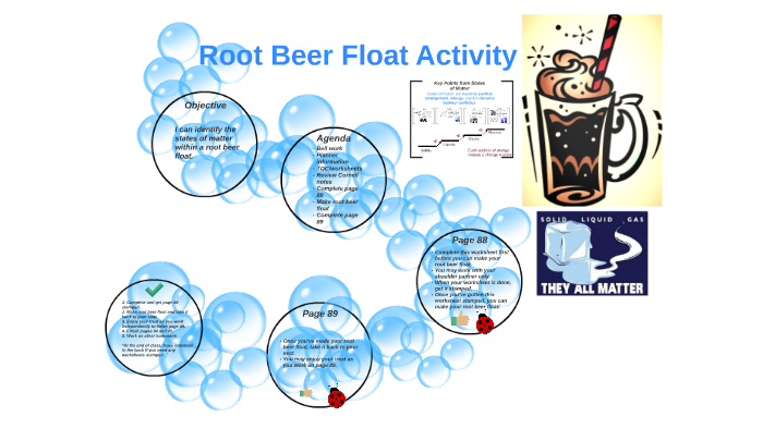 Root Beer Float Activity by Valerie Ogden on Prezi