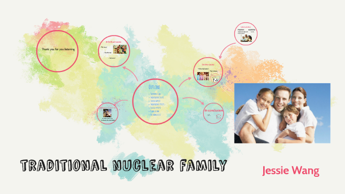 a traditional nuclear family by Jessie Wang on Prezi