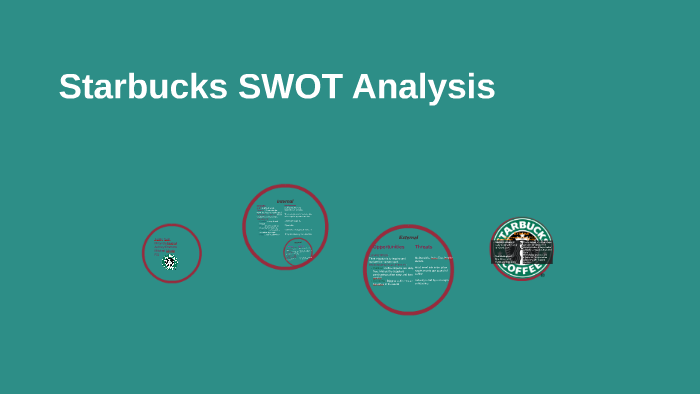 Starbucks SWOT Analysis by Mildred Muniz on Prezi