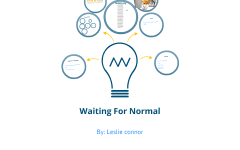 Waiting for normal by Amelia Bond on Prezi