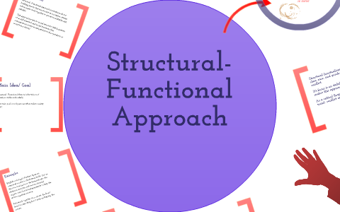 The Structural- Functional Approach by katie peller on Prezi