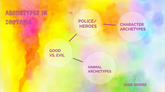 zootopia archetypes by Karen Hughes on Prezi