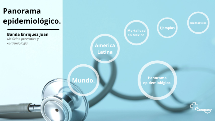 Panorama Epidemiologico By Juan Banda Enriquez On Prezi