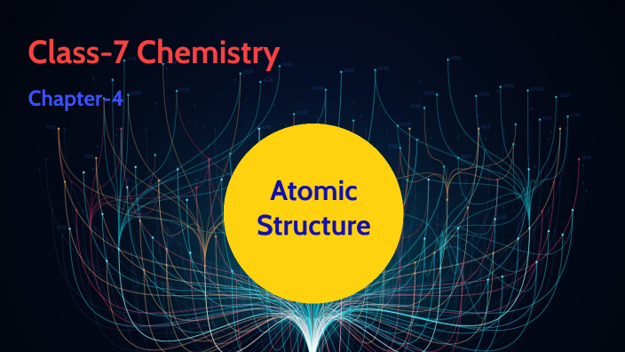 Class-7 Chemistry Ch-4 Atomic Structure by krupali joshi on Prezi