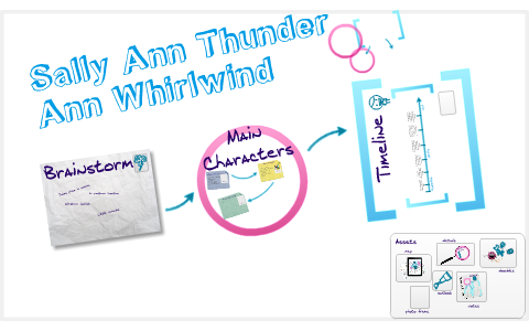 Sally Ann Thunder Ann Whirlwind by Taiga Miyano on Prezi