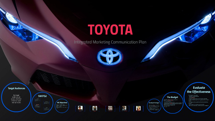 TOYOTA IMC Plan by Mario Malia on Prezi