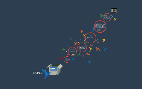 NSPCC by Thomas Thain on Prezi