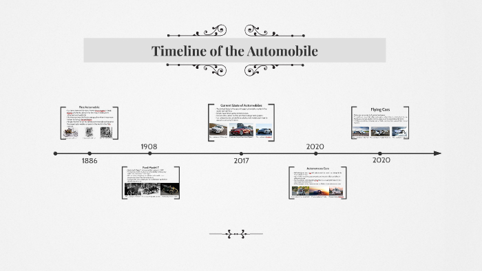 Timeline of the Automobile by Davis Bang on Prezi