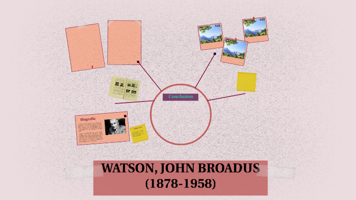 WATSON, JOHN BROADUS (1878-1958) by Yurley Alvarez on Prezi