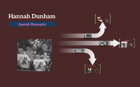 Hannah Dunham by marissa mitchell on Prezi