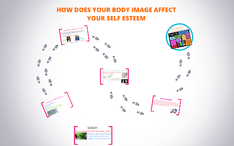 HOW DOES YOUR BODY IMAGE AFFECT YOUR SELF ESTEEM by priya brown on Prezi