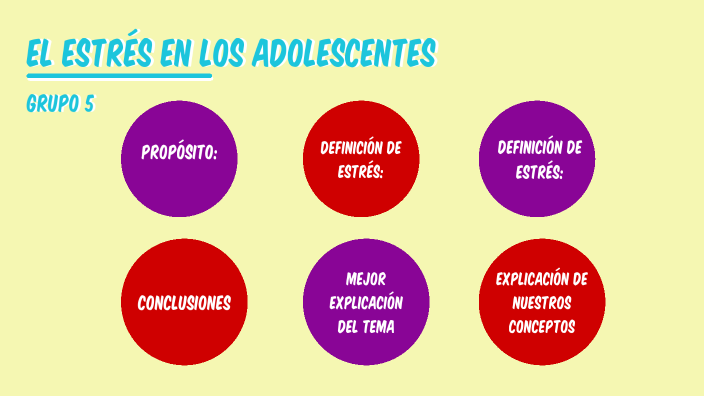 Estrés en los adolescentes by Strudel PerCua on Prezi