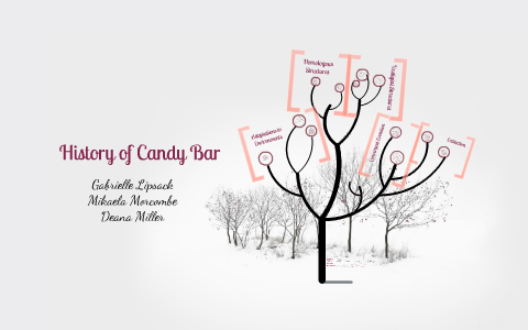 History of the Candy Bar by Gabrielle Lipsack on Prezi