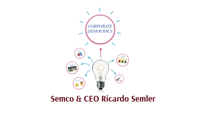 Semco & CEO Ricardo Semler by Ellie Baumgartner on Prezi