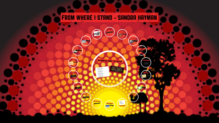 From where i stand - Sandra Hayman by Nicholas Wilkins on Prezi