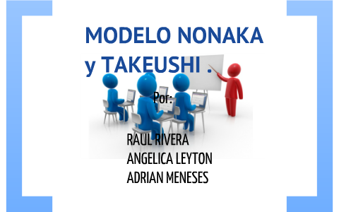 MODELO NONAKA by JOHN MENESES on Prezi