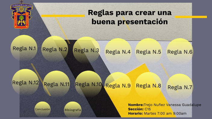 Herramientas para presentaciones: Reglas para crear una buena ...