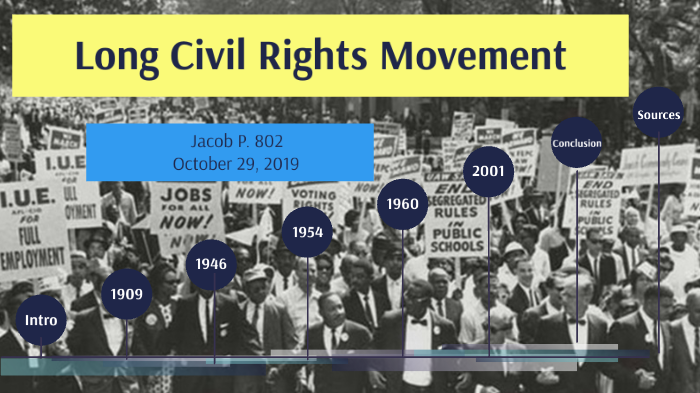 Long Civil Rights Movement by Jacob P on Prezi