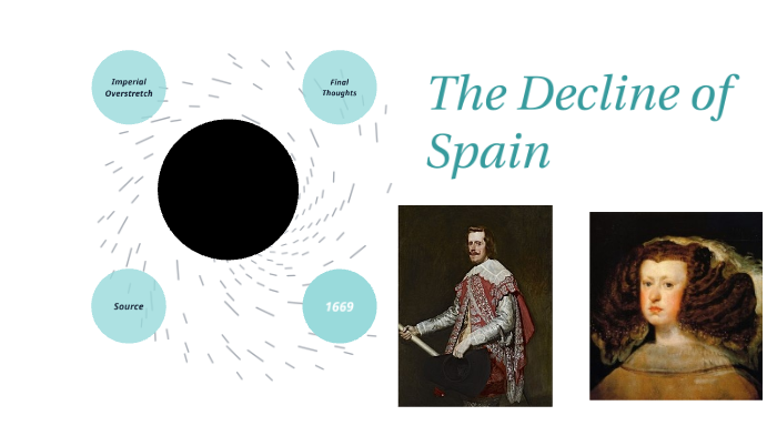 The Decline of Spain by Emily MacDonald on Prezi
