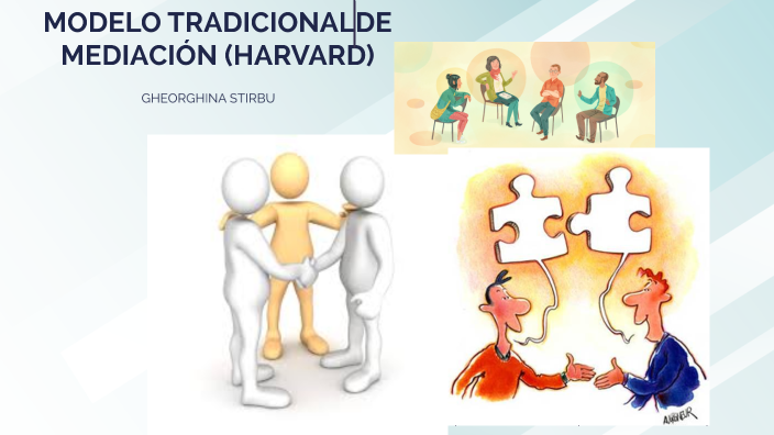 MODELO TRADICIONAL LINEAL (HARVARD) by Gheorghina Stirbu on Prezi