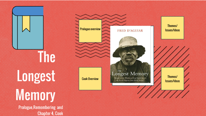 The Longest Memory Prologueand Chapter 4 by Mietta Hyde on Prezi