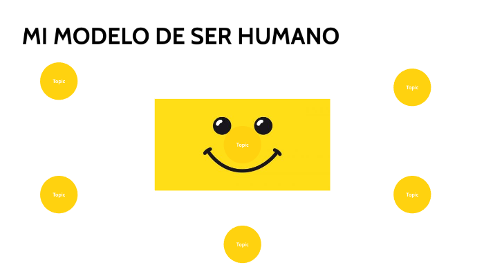 Mi modelo de ser humano by Adriana Loayza on Prezi