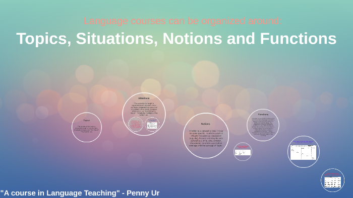Topics, Situations, Notions and Functions by Mariel Dominguez on Prezi