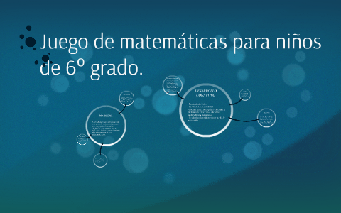 Juego de matemáticas para niños de 6° grado. by Blanca Rios Cañada on Prezi
