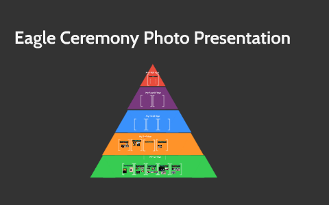 Eagle Ceremony by Trevor Wendt on Prezi