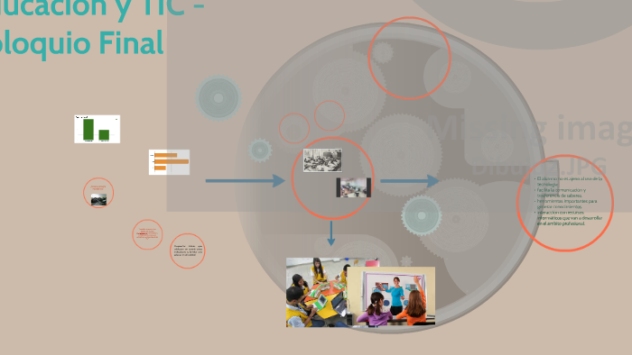 Educación y TIC - Coloquio Final - Noviembre 2017 by paulina salemi on Prezi